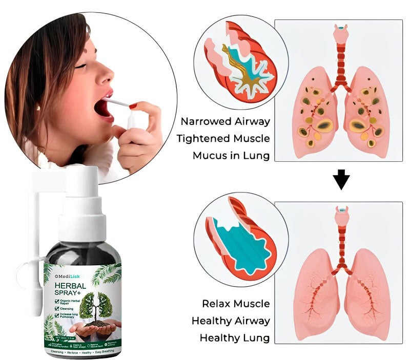 Unbelievable! A Revolutionary Drug-Free Remedy That Will Cleanse Your ...