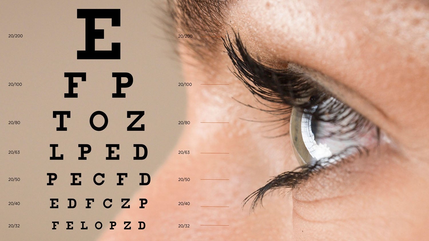 Top Ophthalmologists: This Is The Best Way To Restore 20/20 Vision ...