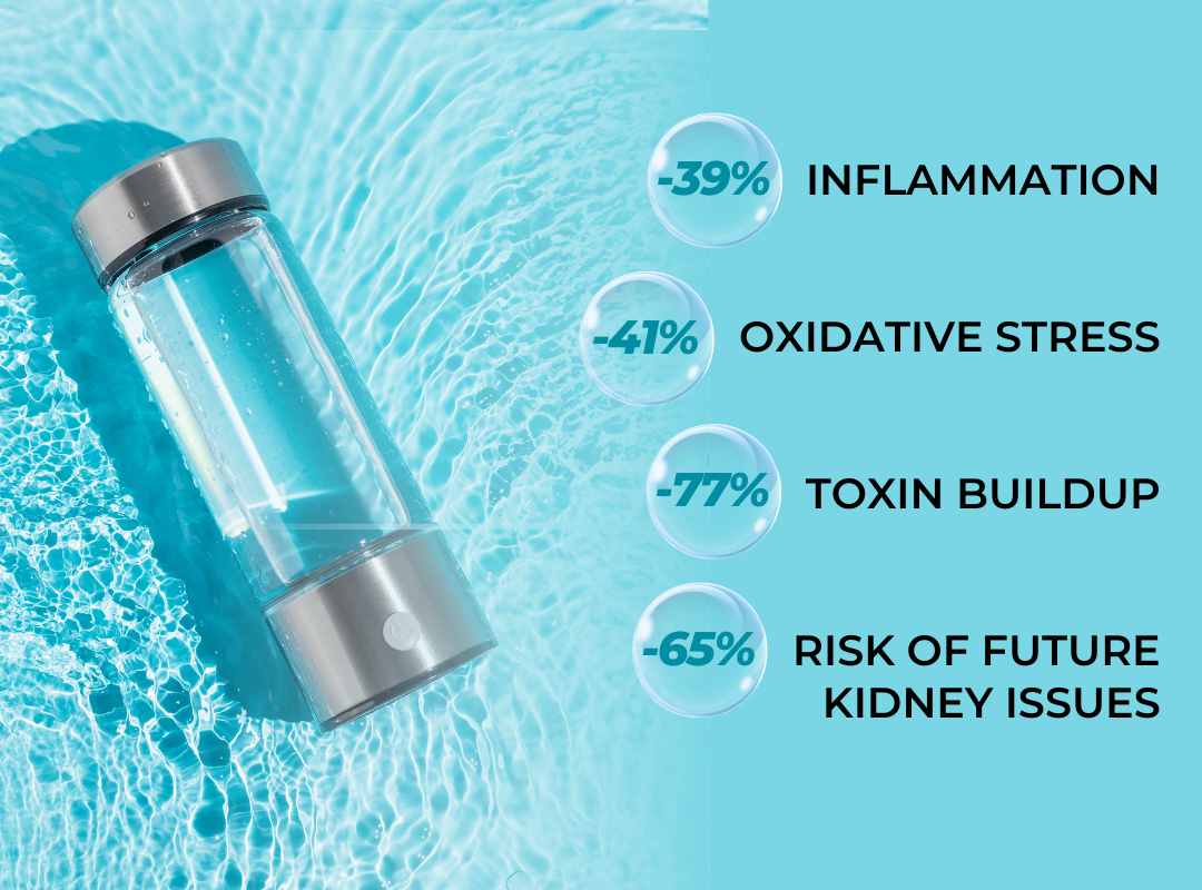 HydroHealth™ Hydrogen Water Bottle