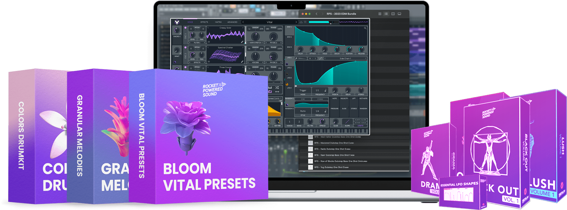 Ultimate Future Bundle | Special Offer