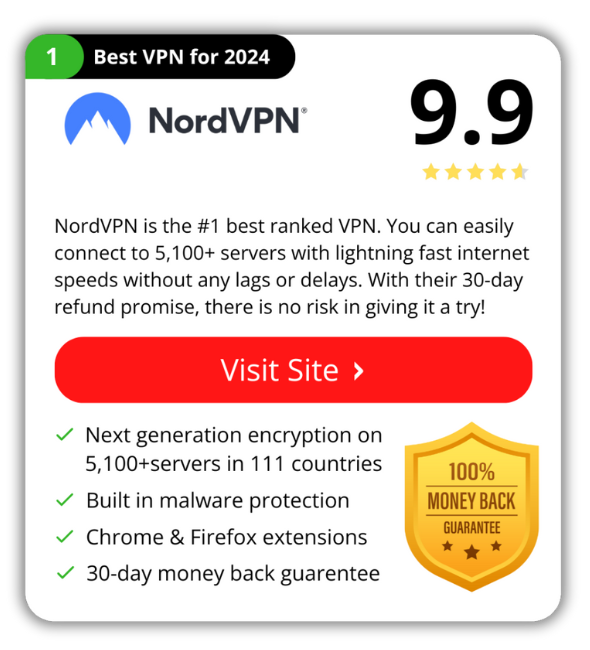 Best VPNs of 2024