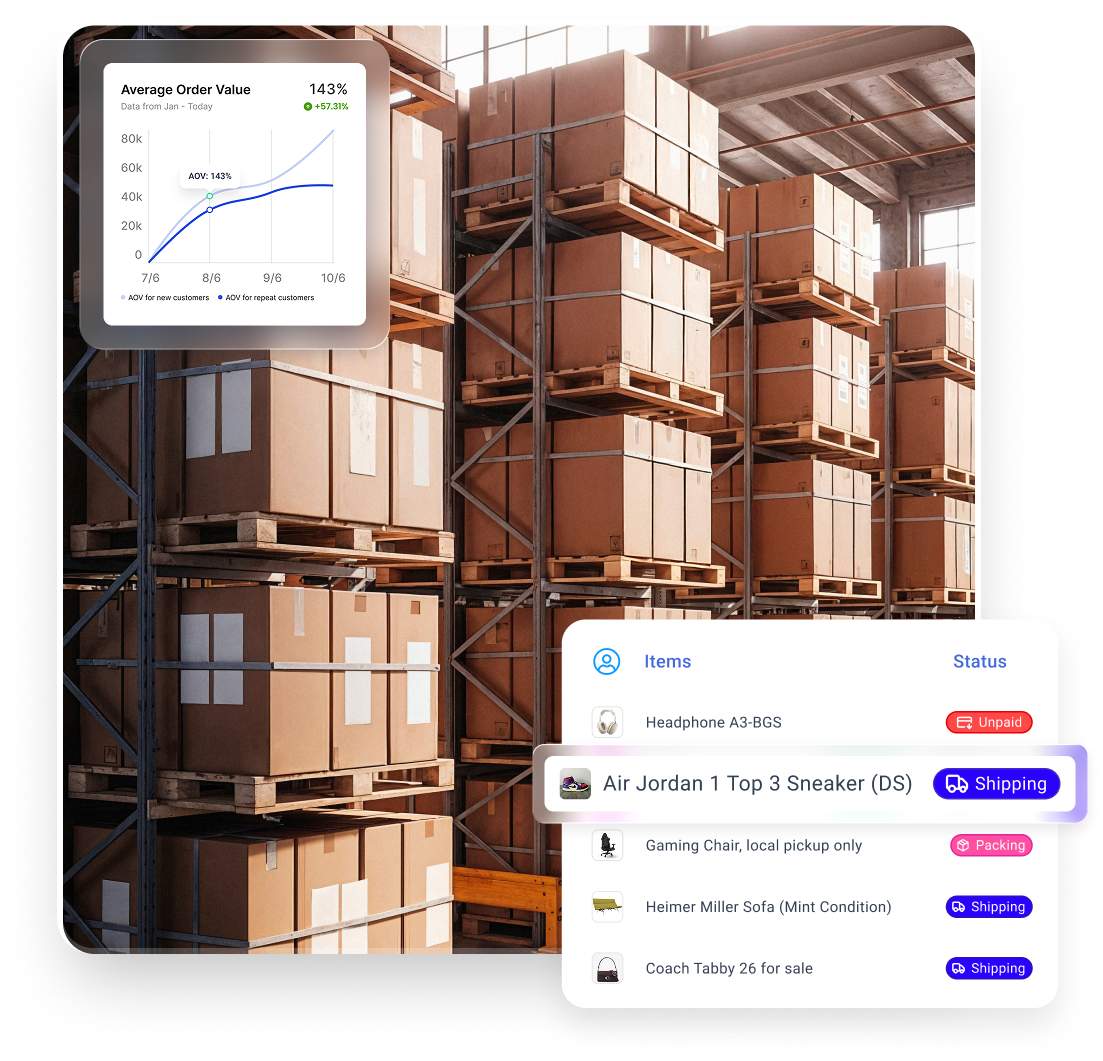 Dropshipping Sales Funnel Builder to Scale Faster | Funnelish