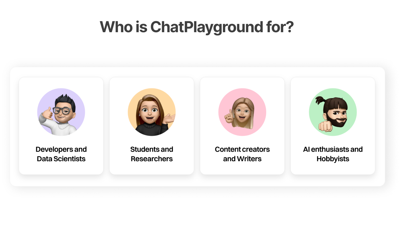 ChatPlayground AI