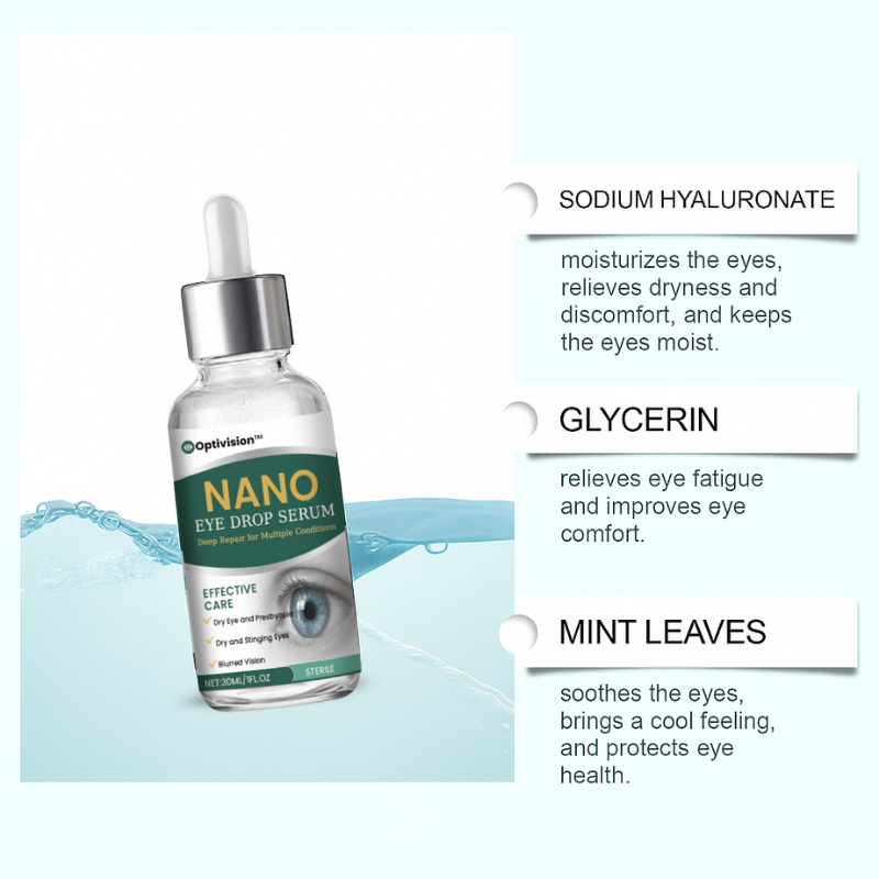 Optivision™ Anti-Eye Damage Serum | See everything clearly with just 1 ...