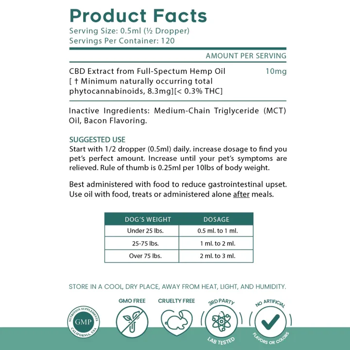 Canine Calm Blueprint™ by Paw Origins